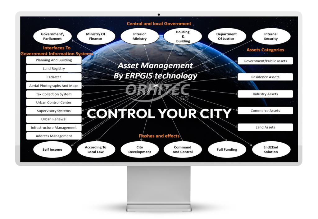 State and Municipal Assets management - Orhitec